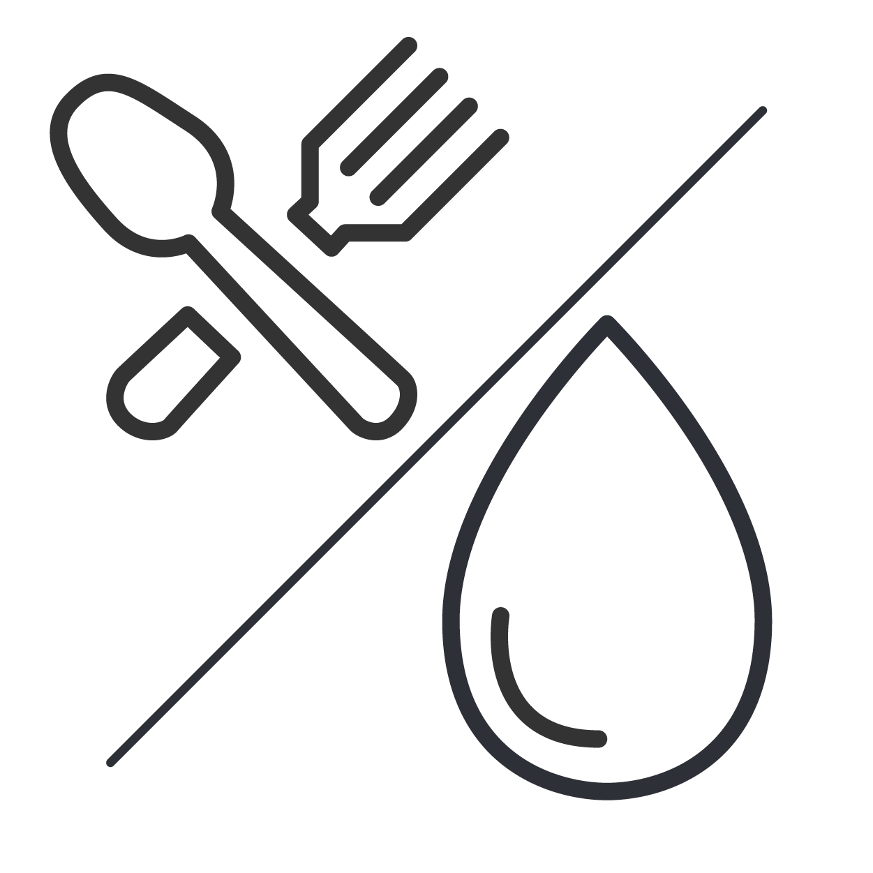 Mat & Vatten – Nordic Prep